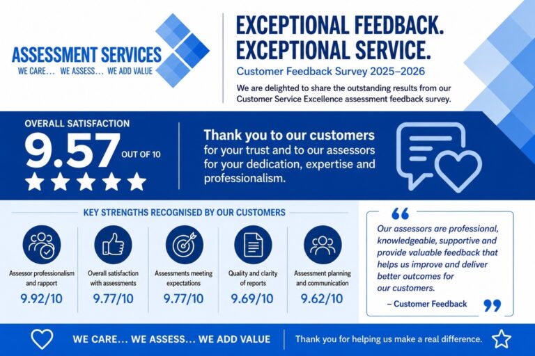 Assessment Services Achieves 9.57/10 Customer Satisfaction in 2025–2026 ...